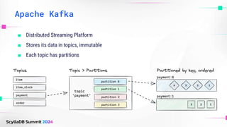 Elasticity vs. State? Exploring Kafka Streams Cassandra State Store | PPT