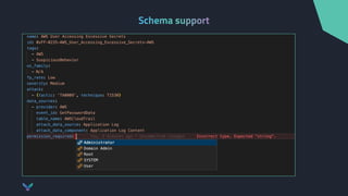 Detection as Code, Automation, and Testing: The Key to Unlocking the ...