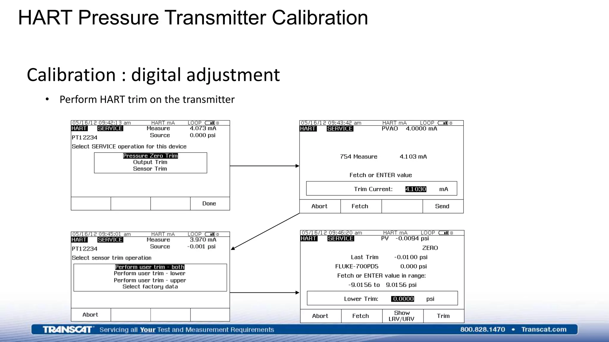 Calibrating HART Smart Pressure Transmitters | PPTX