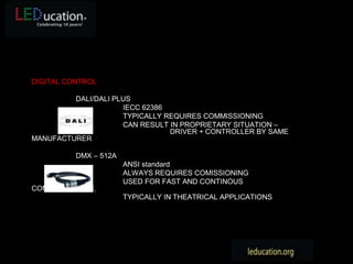 Lighting Controls for Dummies | PPTX
