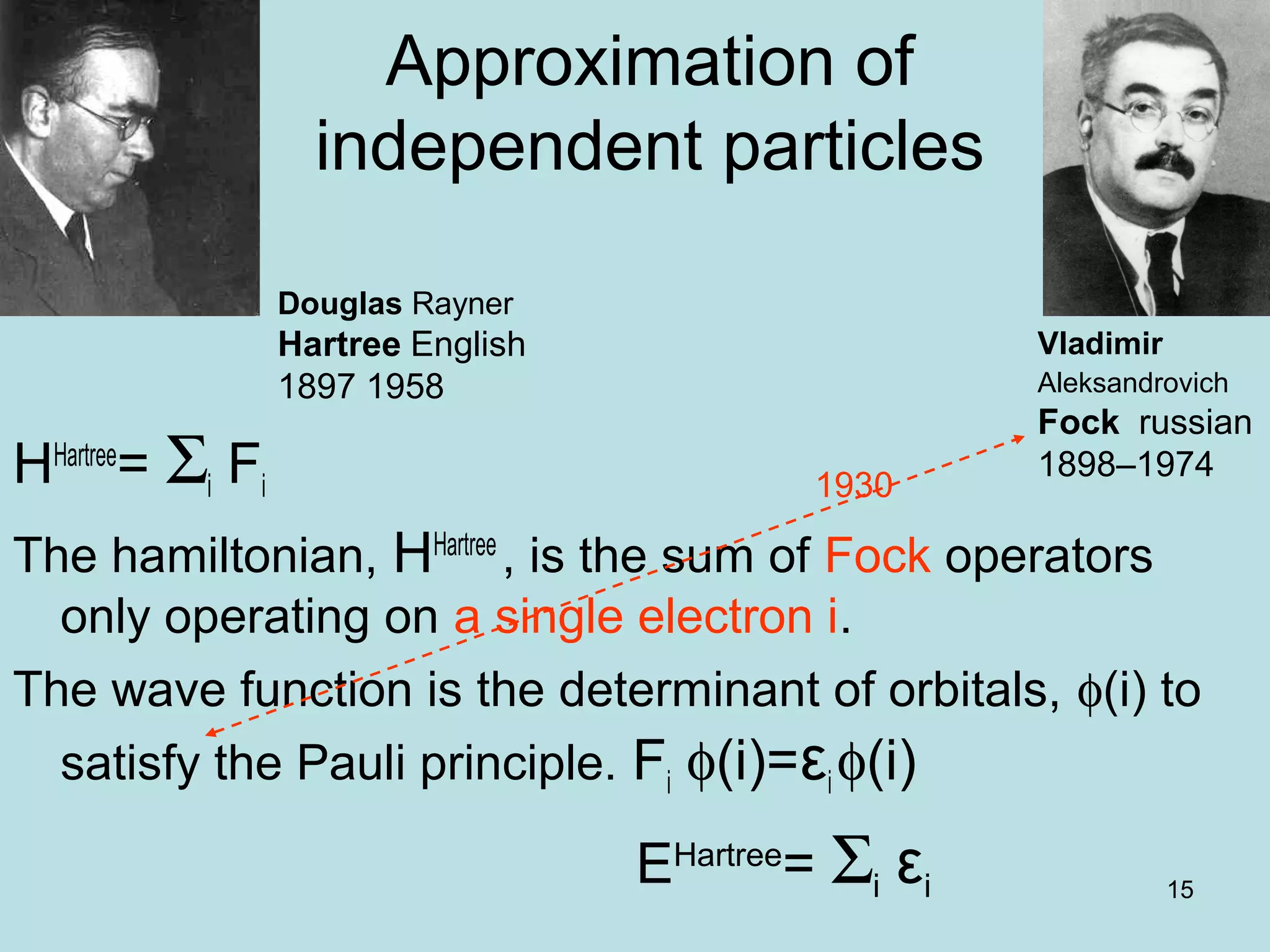 Hartree fock theory | PPT