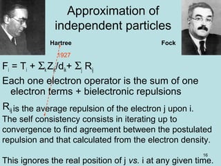 Hartree fock theory | PPT