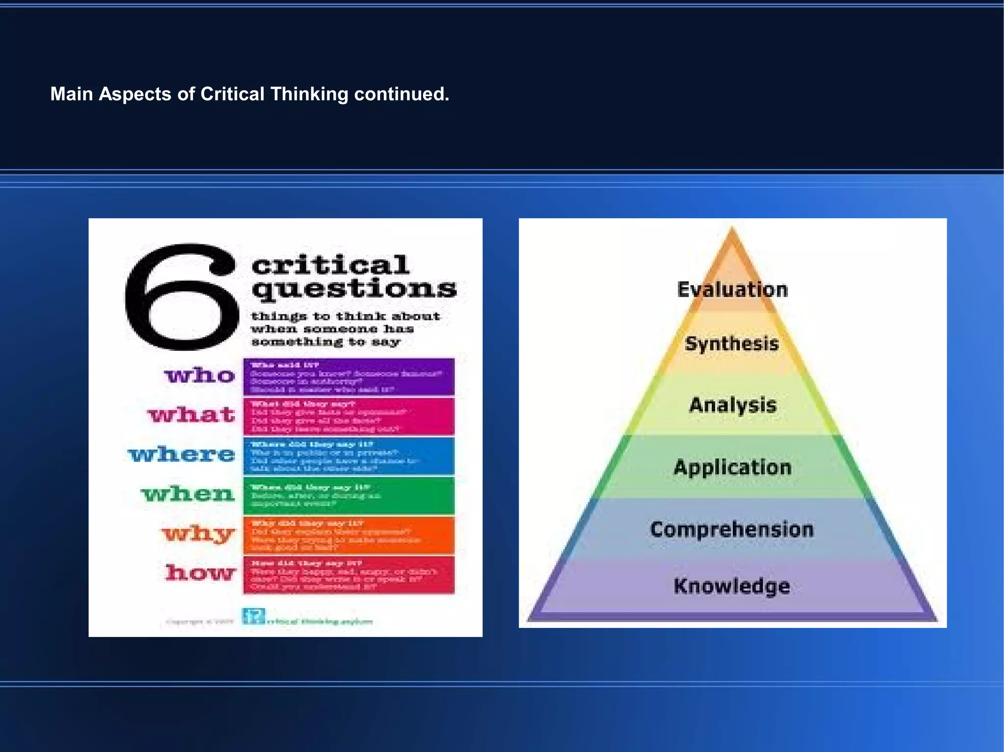 Main Aspects of Critical Thinking | PPT