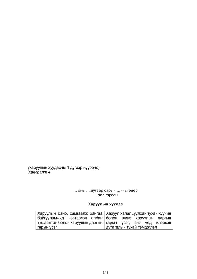 haruul durem.docx11111111111111111111111 | DOCX