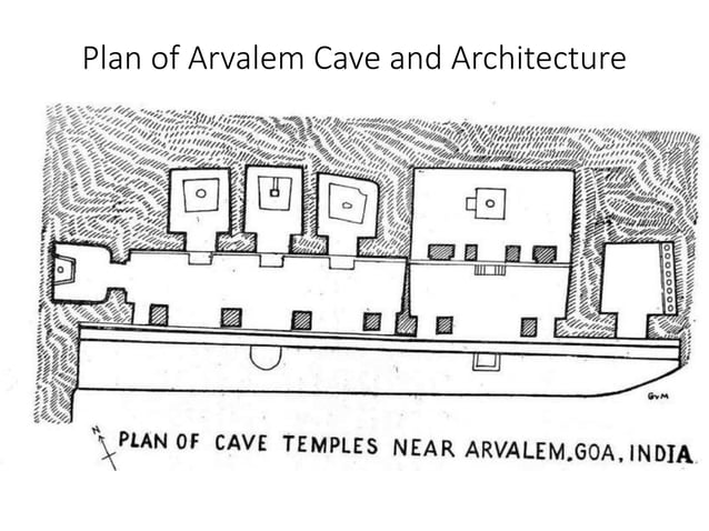 Harvalem-caves goan historical site to visit | PPT