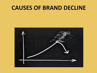 A brand is forever ! A framework for Revitalizing Declining and Dead ...