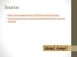 Harvard concept | PPT
