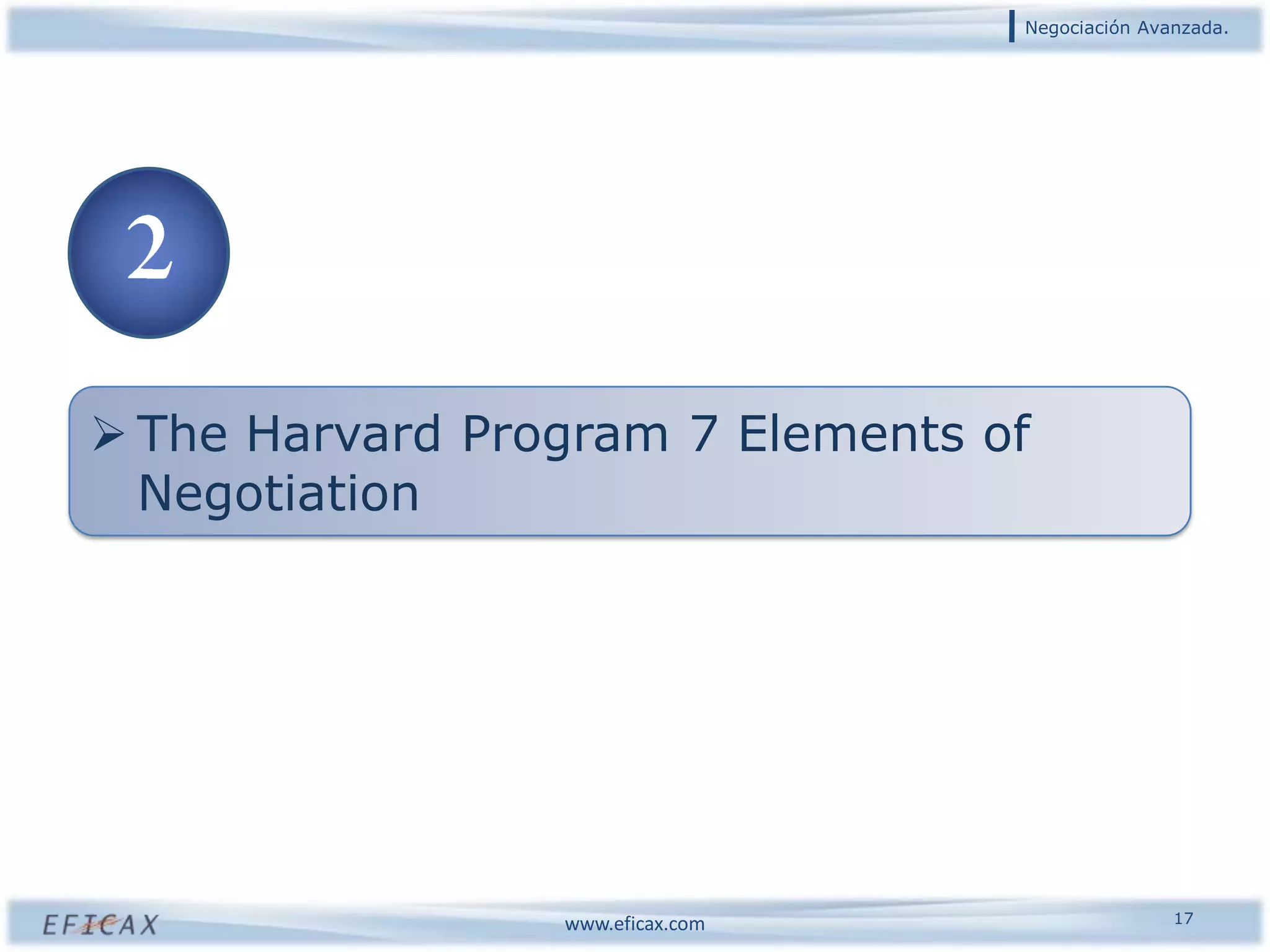 The Harvard Negotiation Method | PPTX