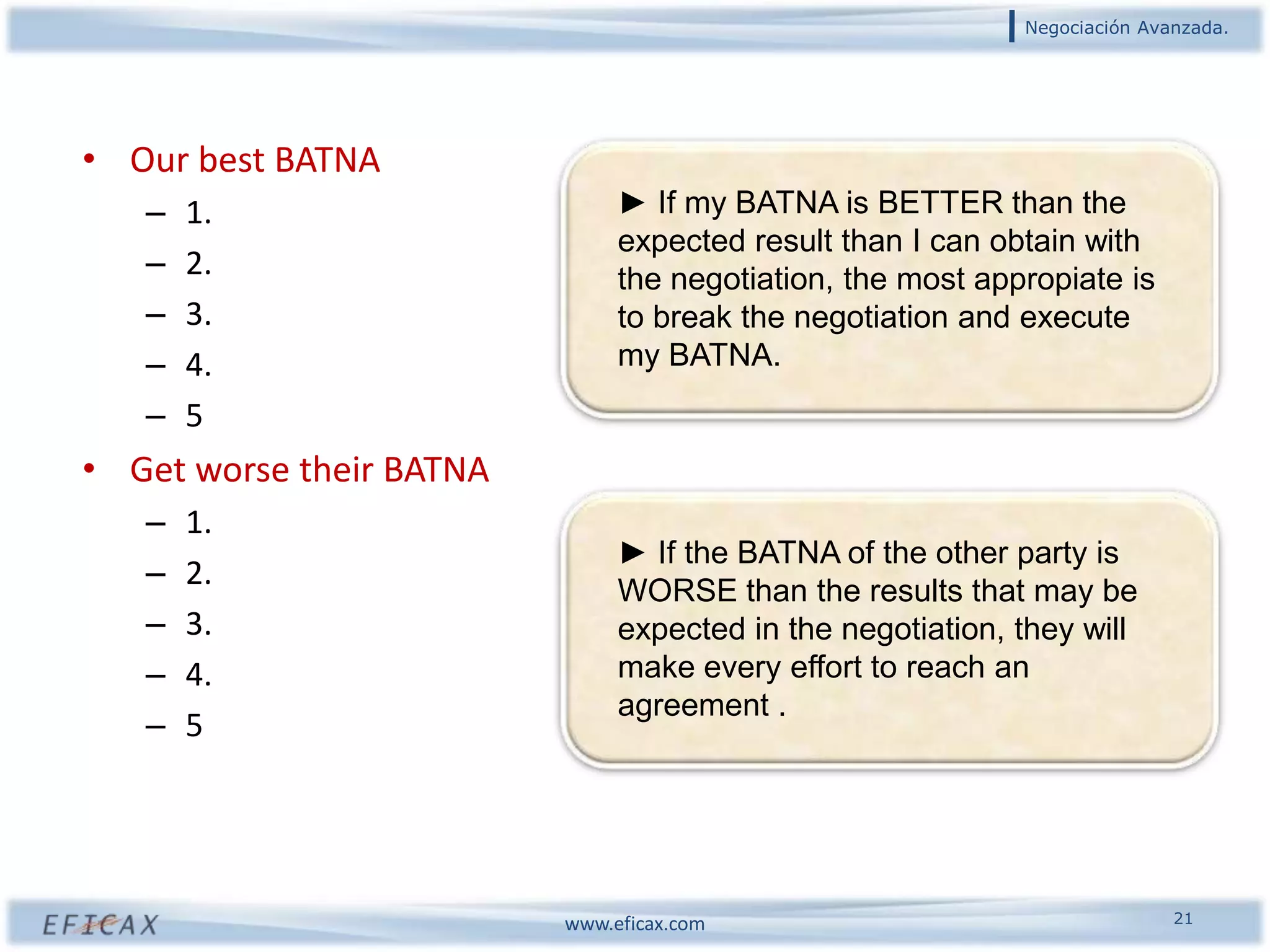 The Harvard Negotiation Method | PPTX
