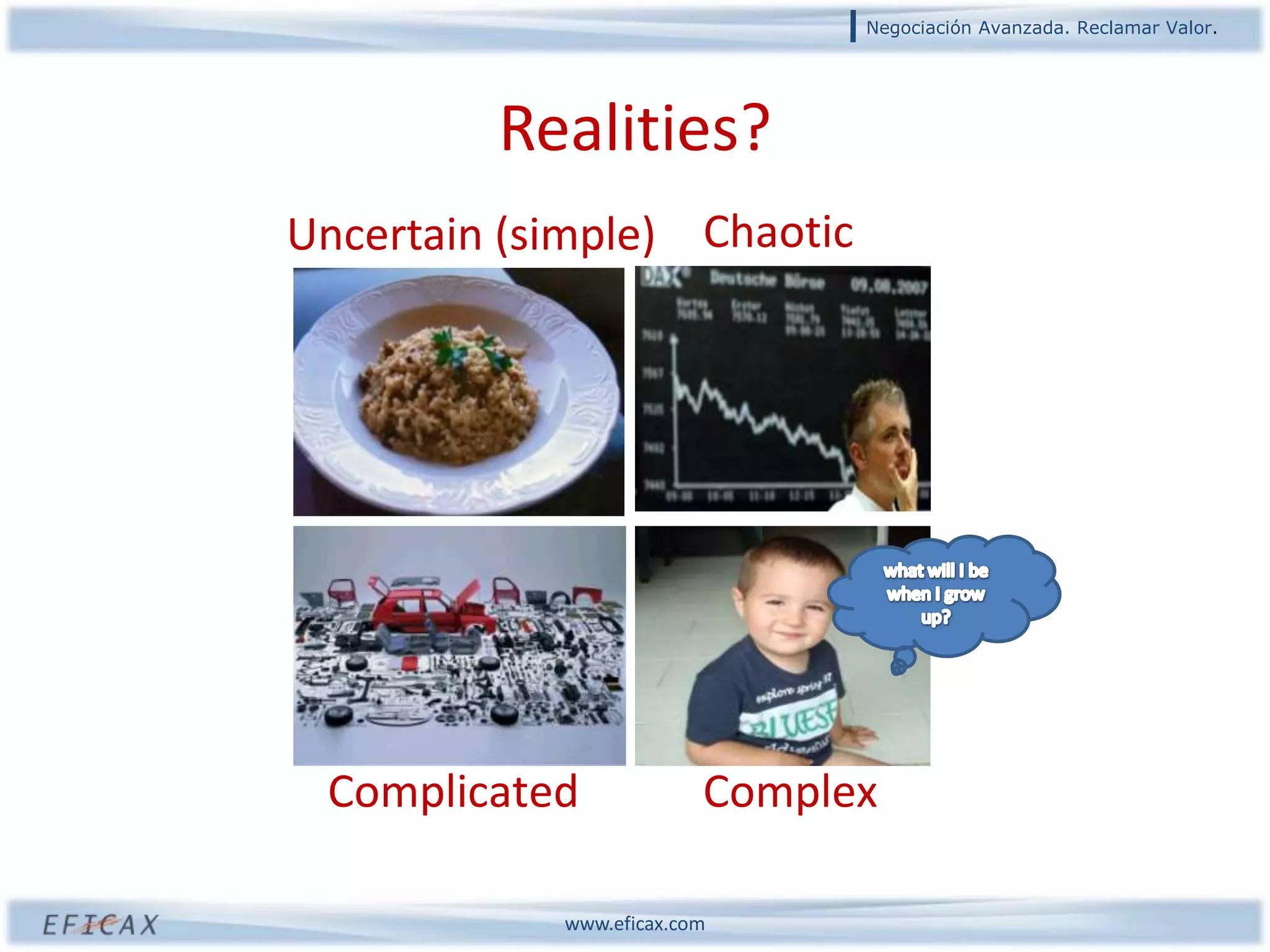 The Harvard Negotiation Method | PPTX