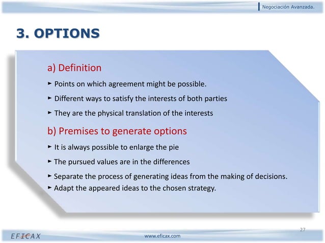 The Harvard Negotiation Method | PPTX