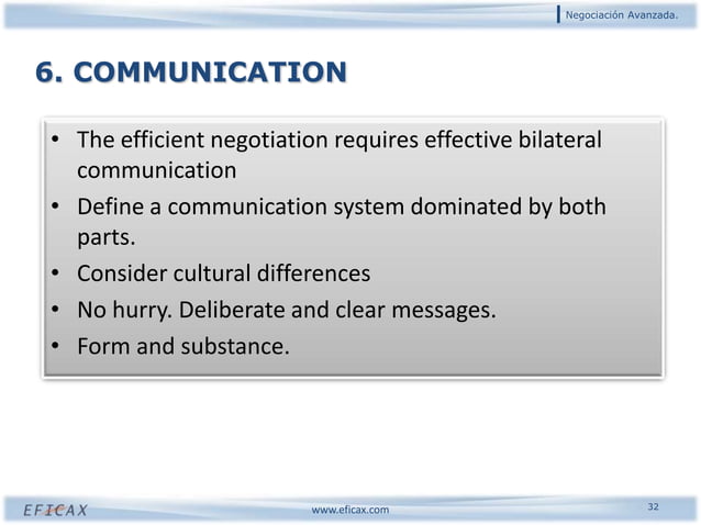The Harvard Negotiation Method | PPTX