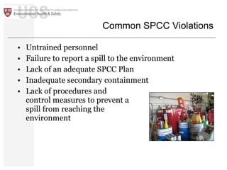 SPCC Training | PPT