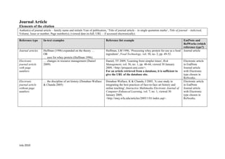 reference of harvard | PDF