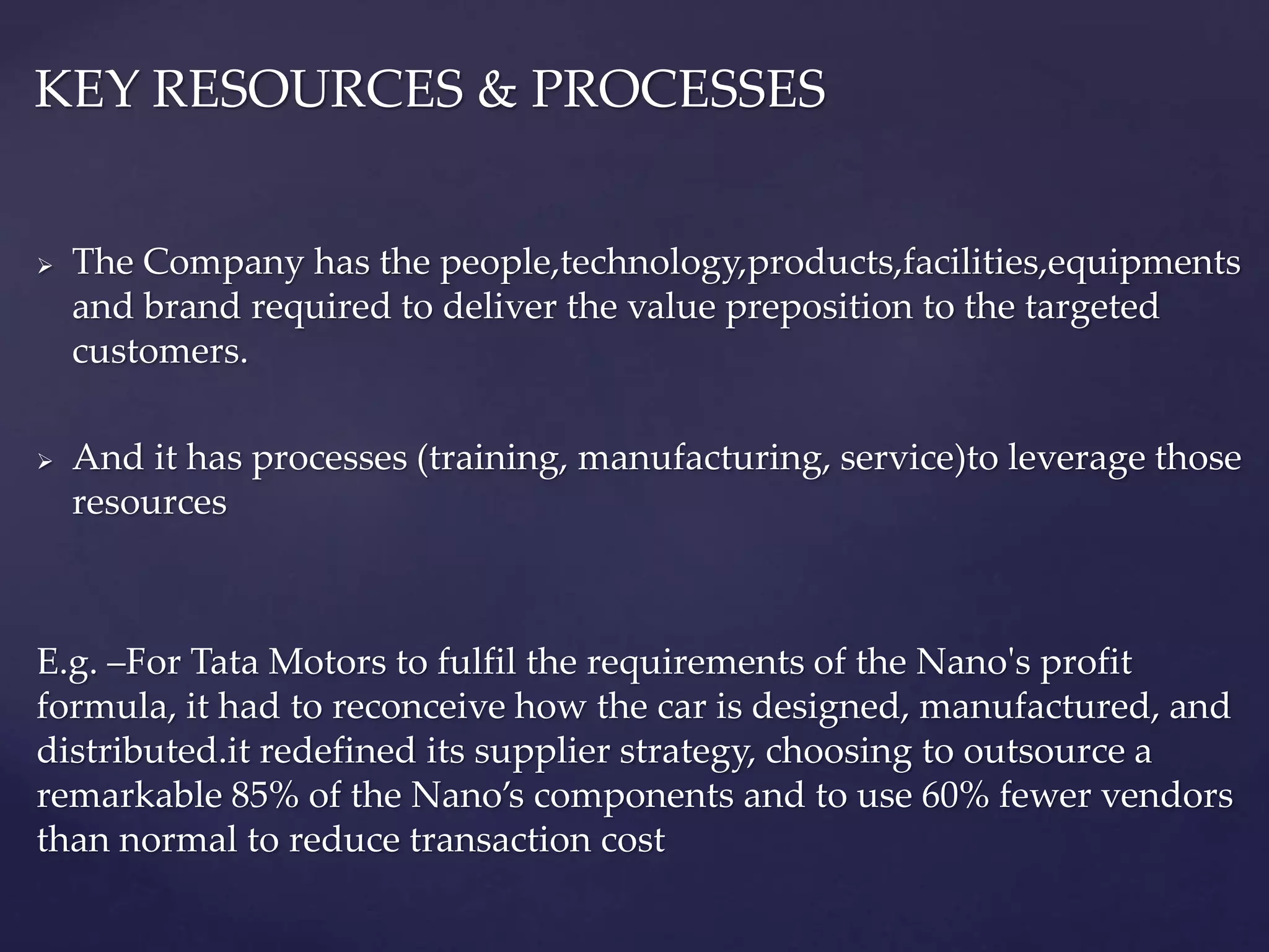 Harvard Business Review Reinventing Your Business Model | PPTX