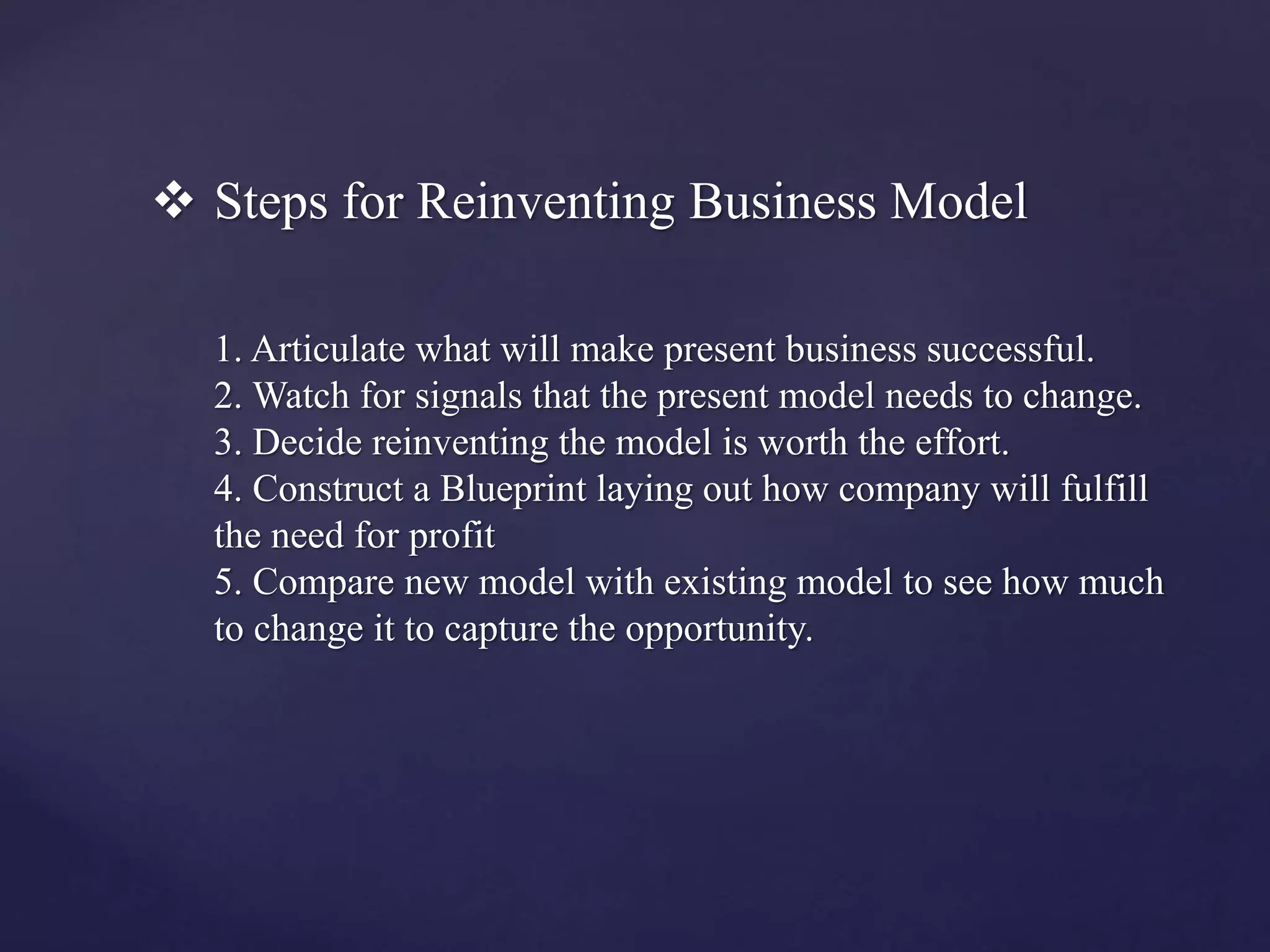 Harvard Business Review Reinventing Your Business Model | PPTX