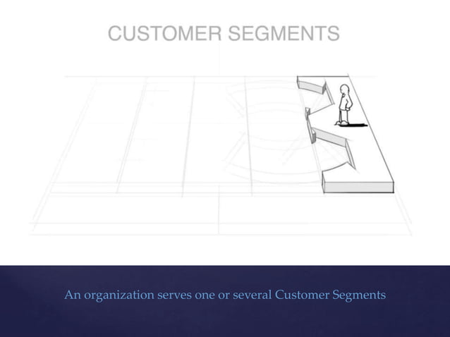 Harvard Business Review Reinventing Your Business Model | PPTX