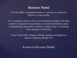 Harvard Business Review Reinventing Your Business Model | PPTX