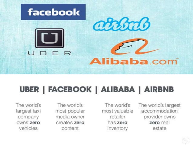 Harvard Business Review Reinventing Your Business Model | PPTX