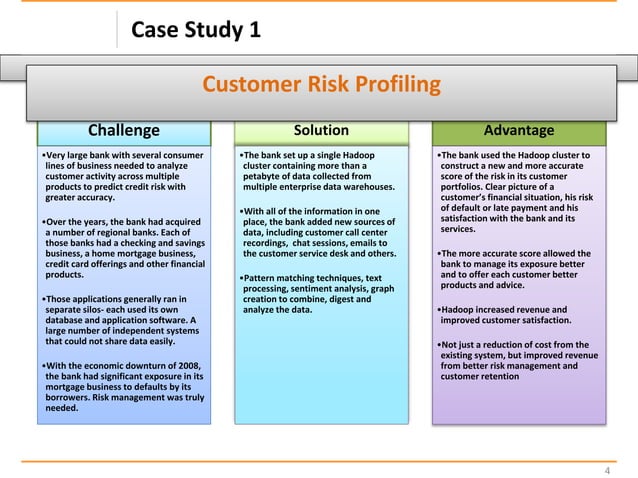 Harvard case studies presentation 09102013 | PPT