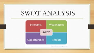 Harvard case study- Steinway and Sons | PPTX