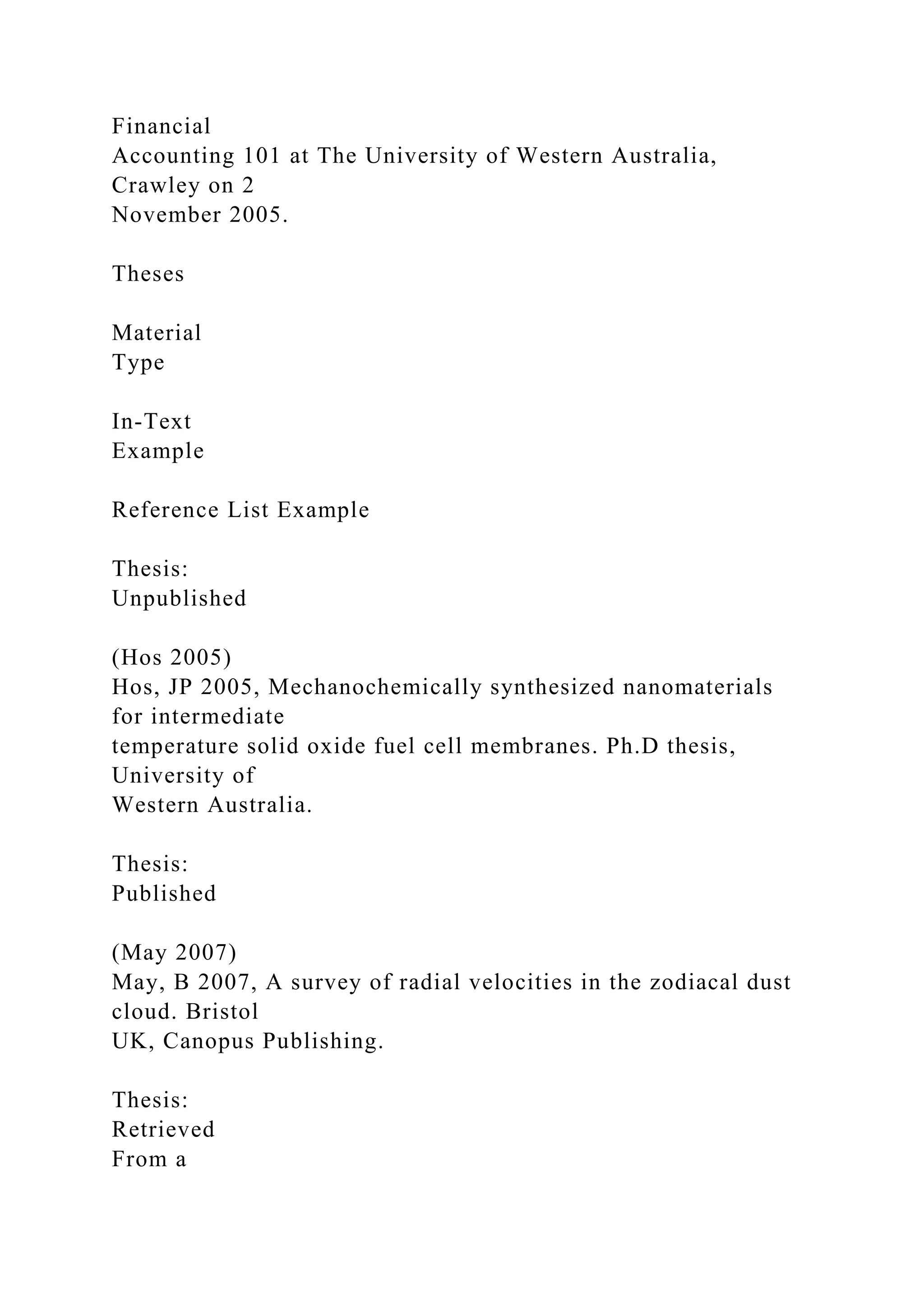 Harvard Citation Style Examples for UWA Material Types .docx