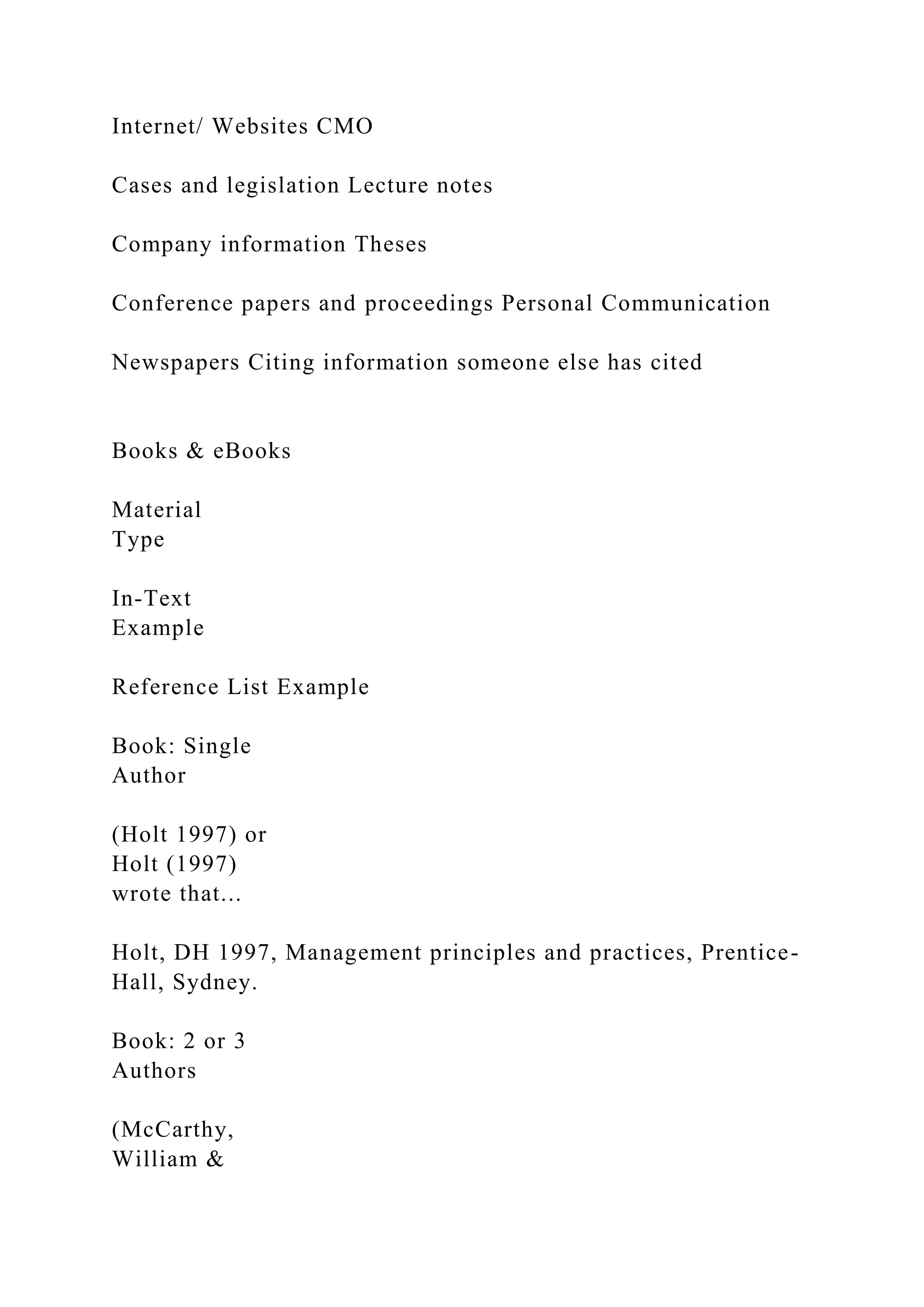 Harvard Citation Style Examples for UWA Material Types .docx