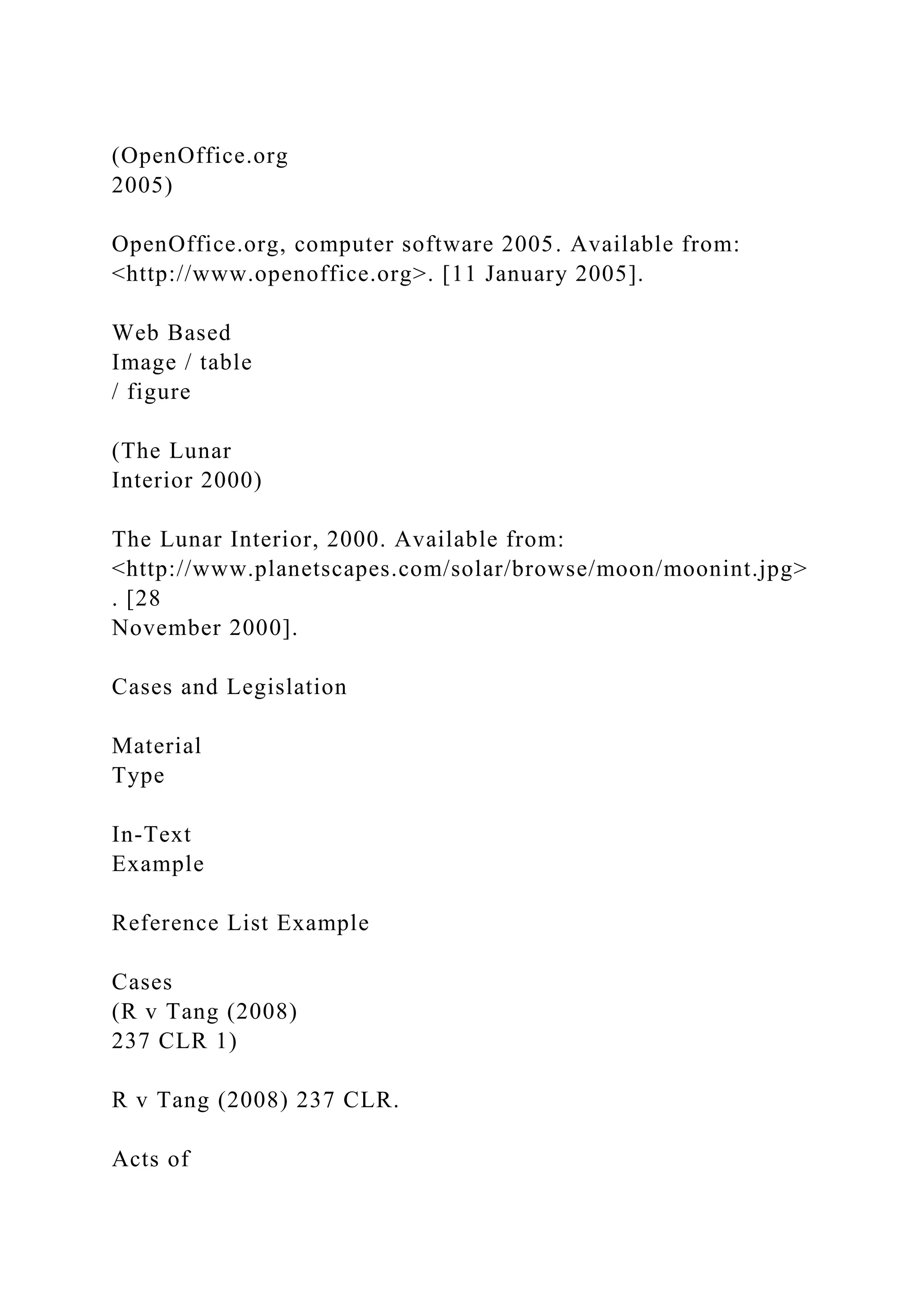 Harvard Citation Style Examples for UWA Material Types .docx