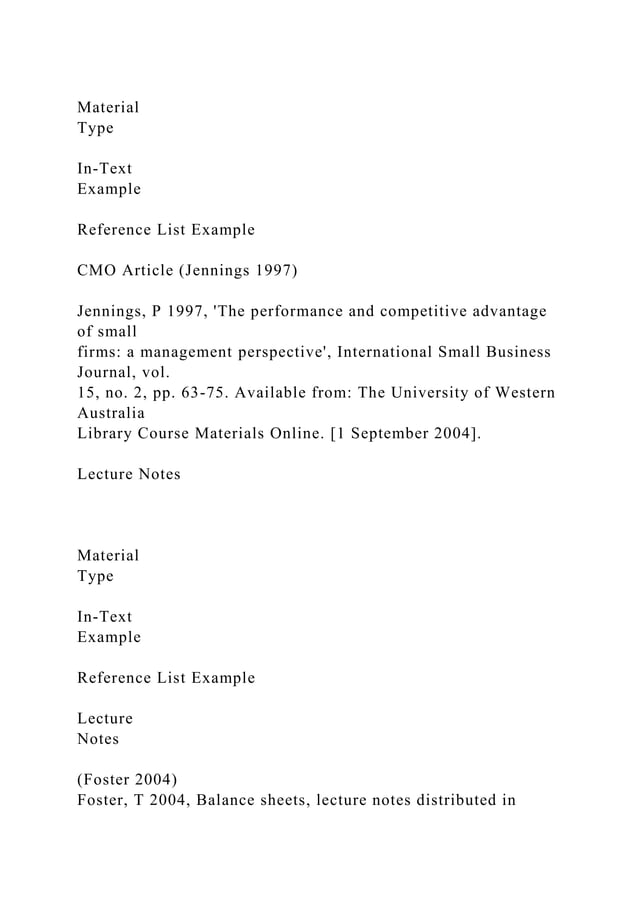 Harvard Citation Style Examples for UWA Material Types .docx