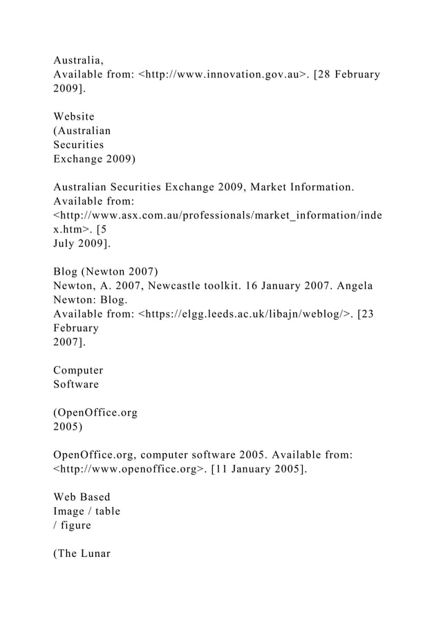 Harvard Citation Style Examples for UWA Material Types .docx