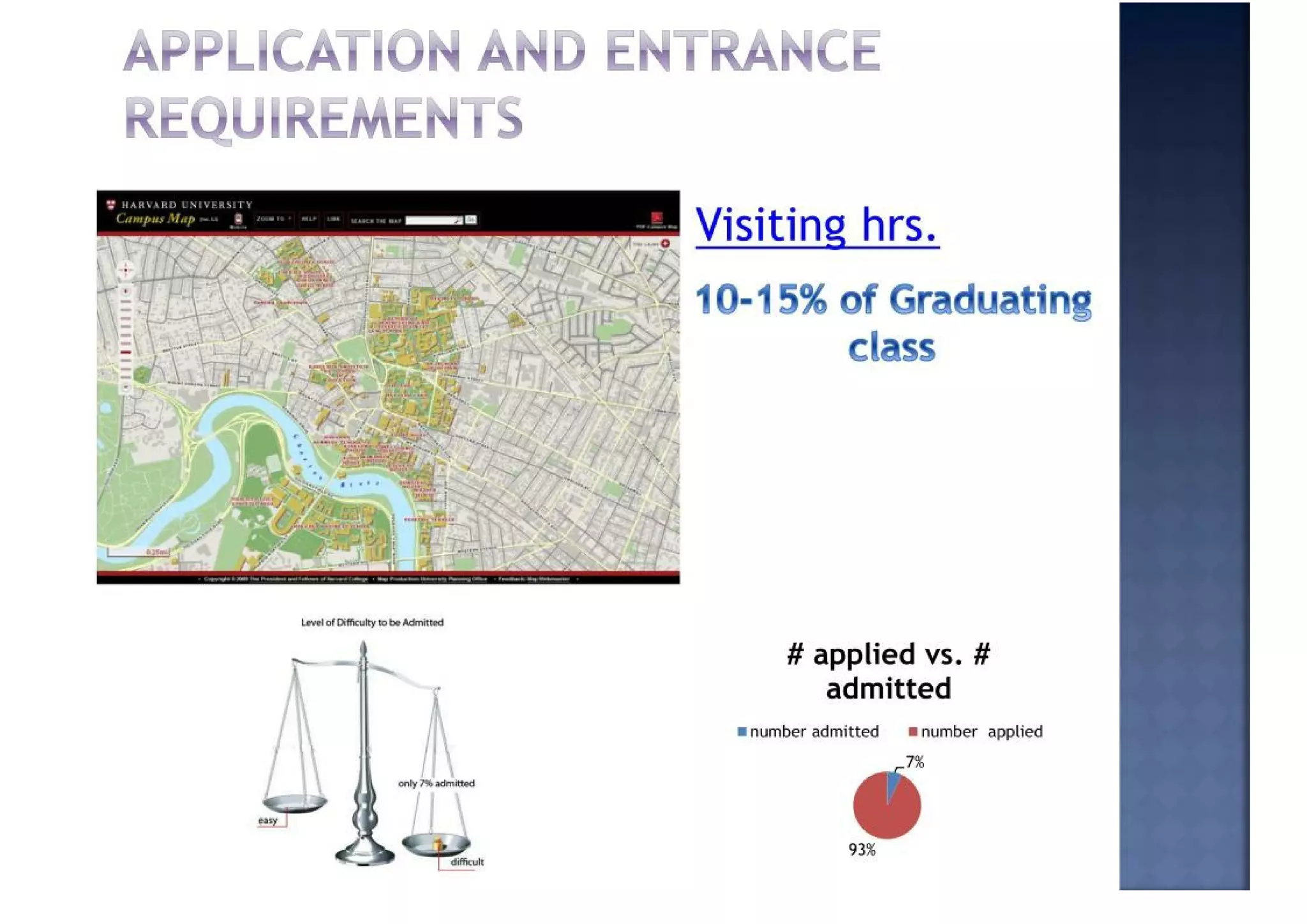 Harvard College | PDF