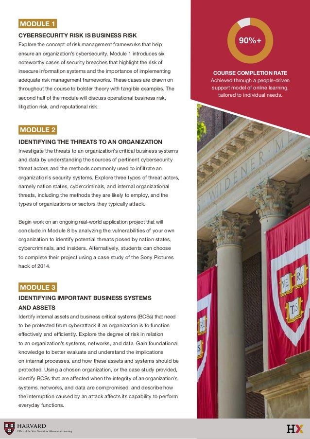 Harvard cybersecurity online_short_course_prospectus