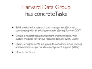Research Data Management @Harvard | PPT