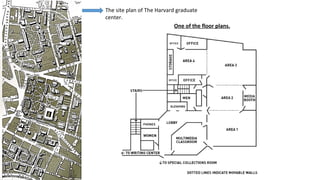 Harvard graduate center | PPT
