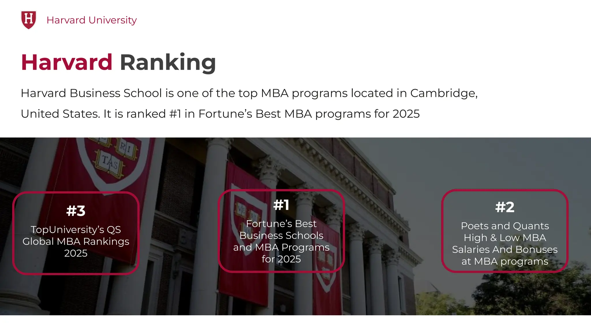 Harvard MBA.pdf showing the importance of slides | PPT