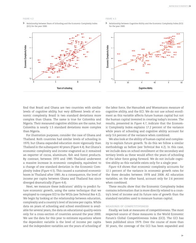 Atlas of economic complexity part I | PDF | Business | Business and Finance