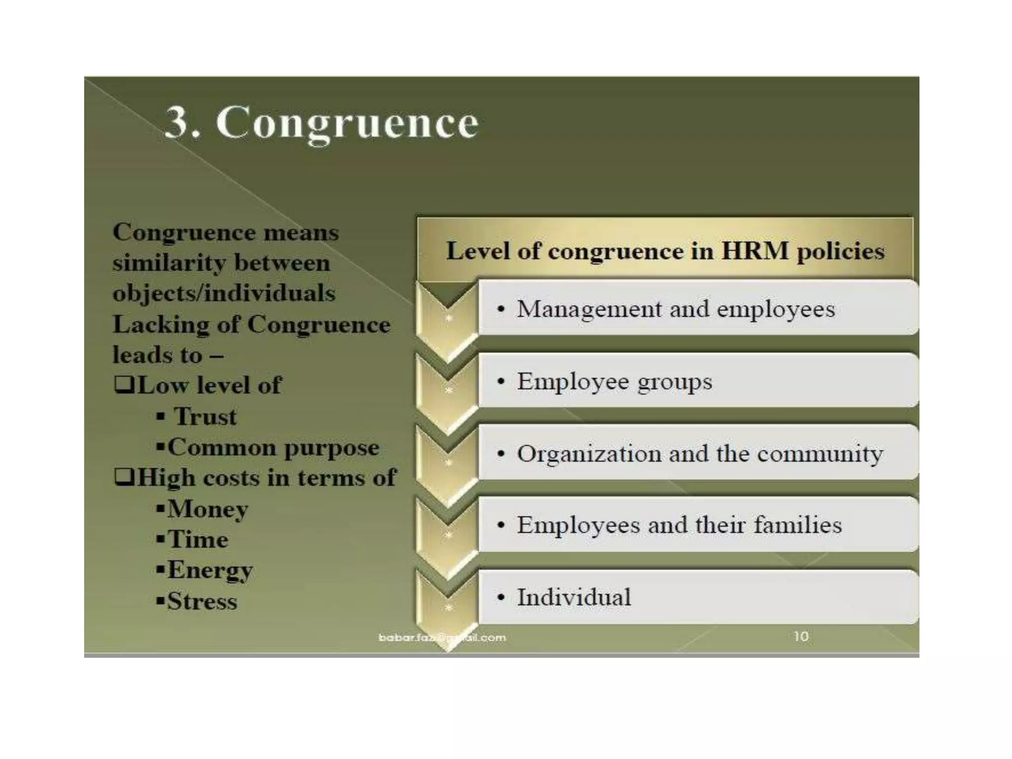 Harvard model of hrm 2 | PPTX