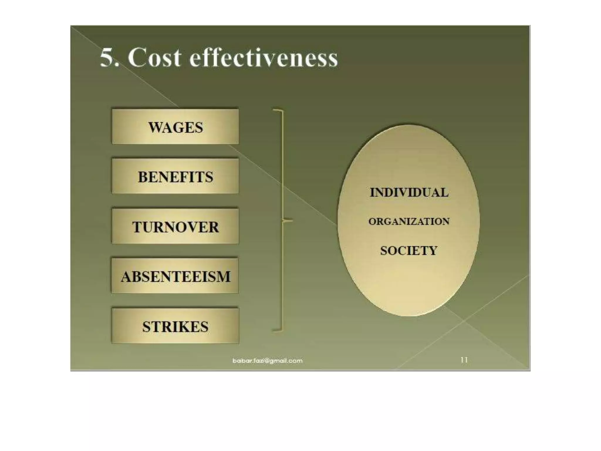Harvard model of hrm 2 | PPTX