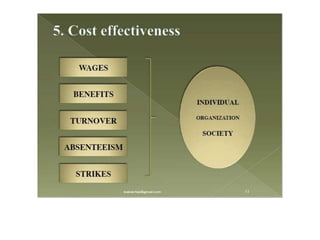 Harvard model of hrm 2 | PPTX