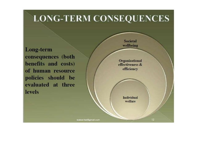 Harvard model of hrm 2 | PPTX | Human Resources | Business