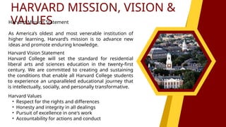 Harvard University as one of Top Universities | PPTX
