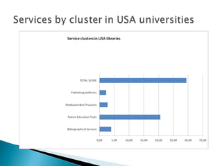 Harvard Conference Presentation | PDF