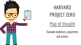 Harvard #projectzero - #visiblethinking - map of thought by Andoni Sanz ...