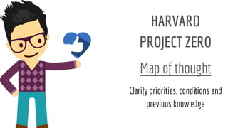 Harvard #projectzero - #visiblethinking - map of thought by Andoni Sanz ...