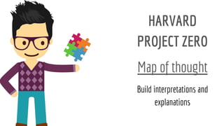 Harvard #projectzero - #visiblethinking - map of thought by Andoni Sanz ...
