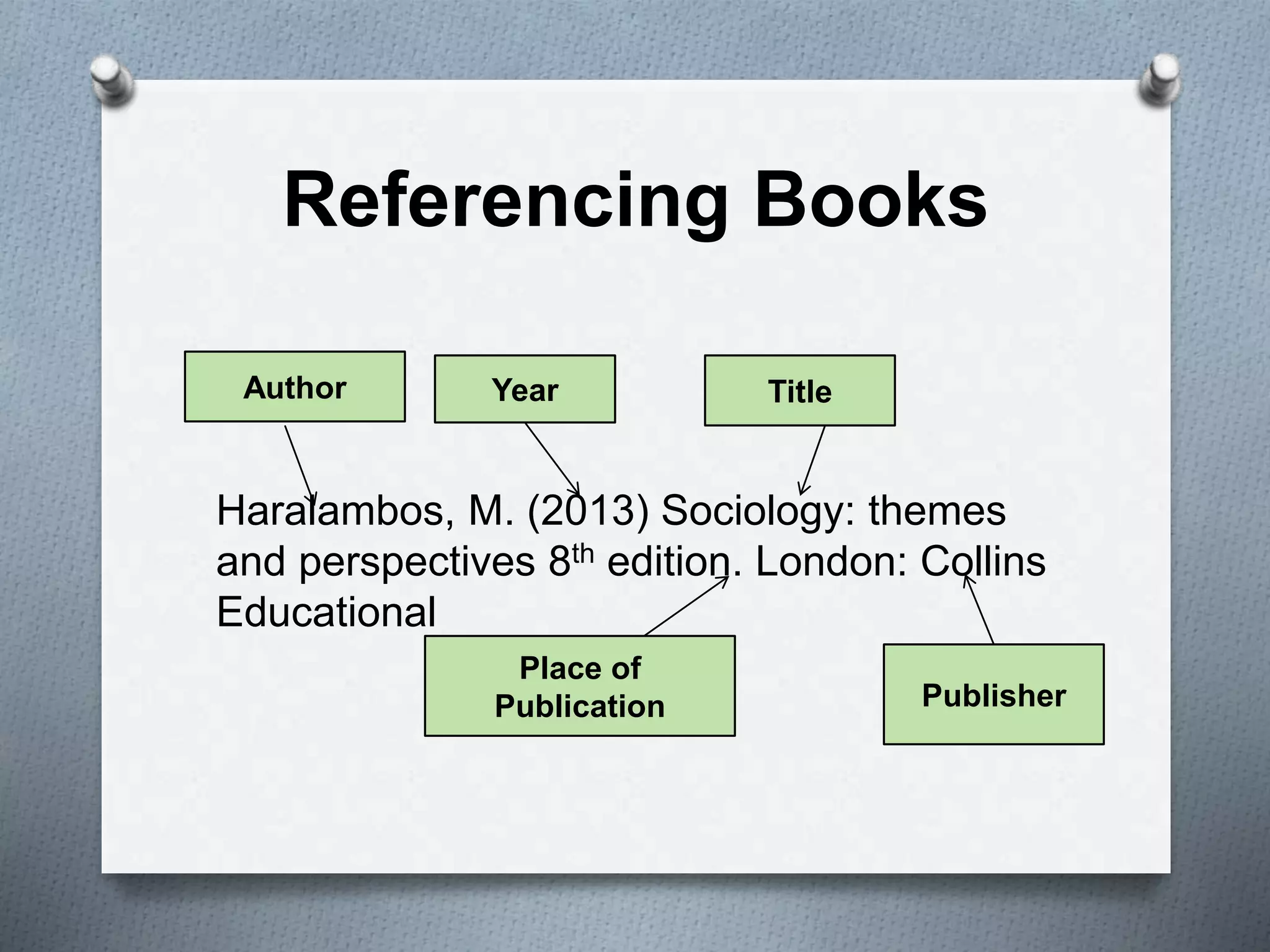 Harvard referencing | PPT