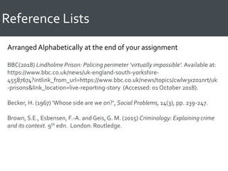 Harvard referencing - Criminology | PPTX