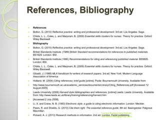Harvard referencing | PPTX