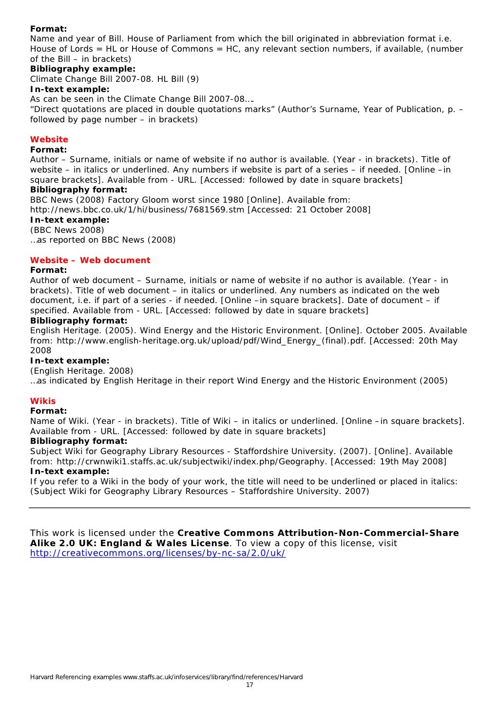 Harvard referencing examples