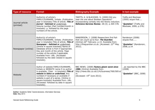 Harvard referencing style quick guide | PDF